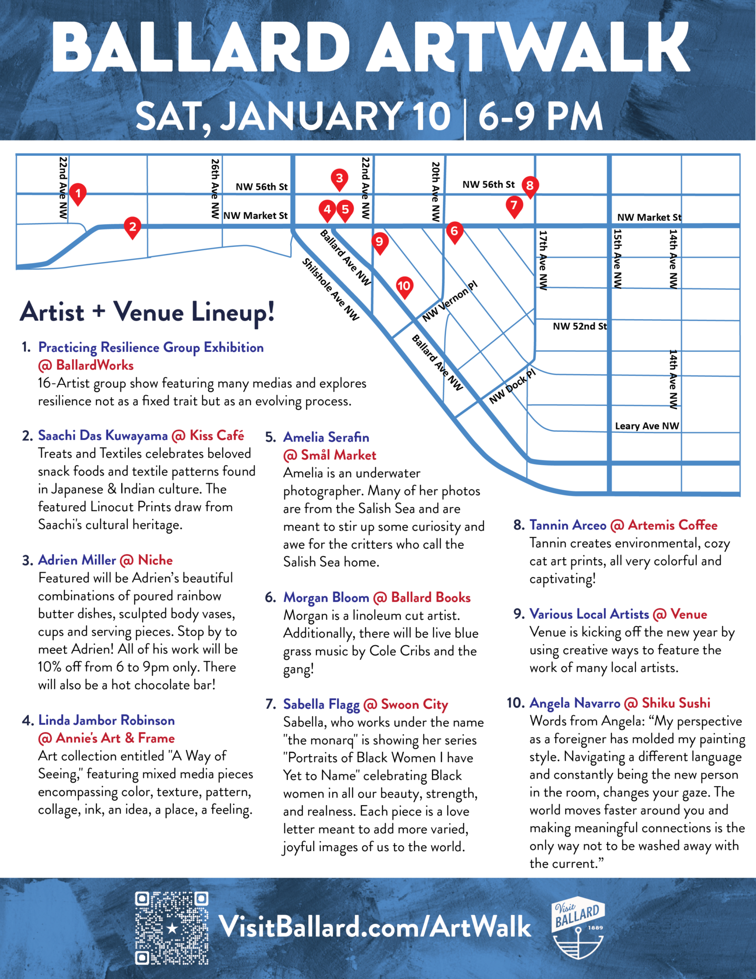 Ballard ArtWalk – Visit Ballard